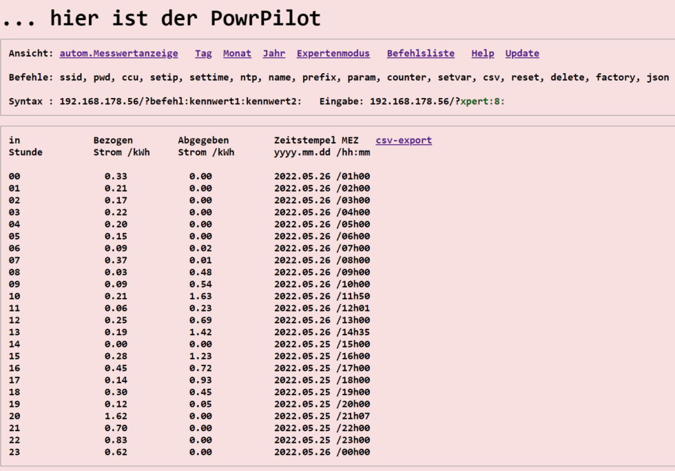 Der PowrPilot …leistungsfähiges Stromzähler/Smartmeter-Interface für ...